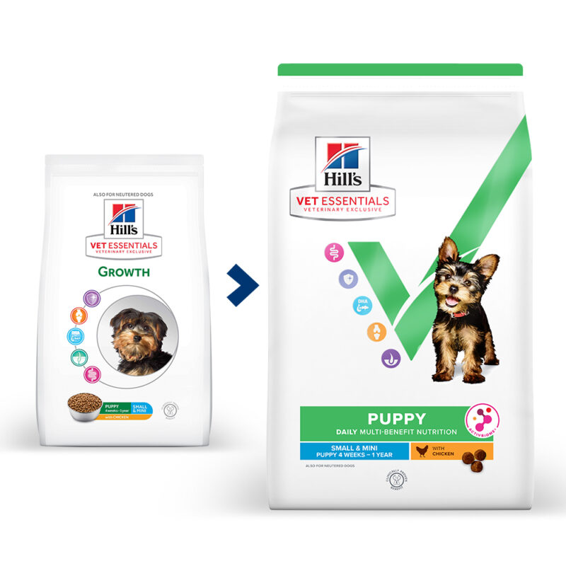 Hills Vet Essentials Puppy Small & Mini - Oakhill Veterinary Group ...